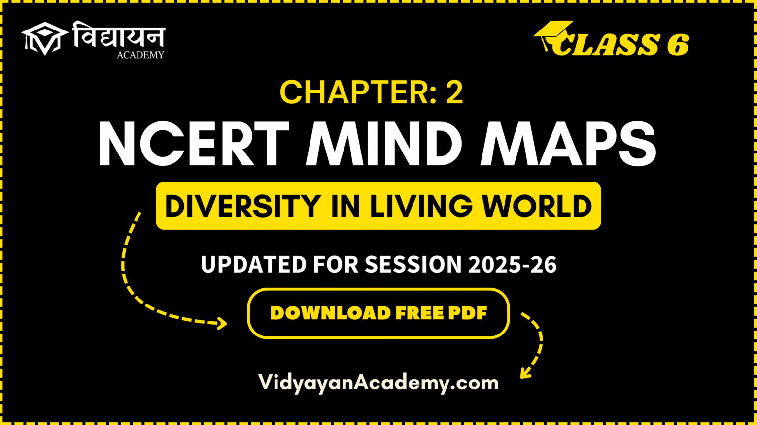 Mind Map for Class 6 Science Chapter 2 - Diversity in Living World pdf